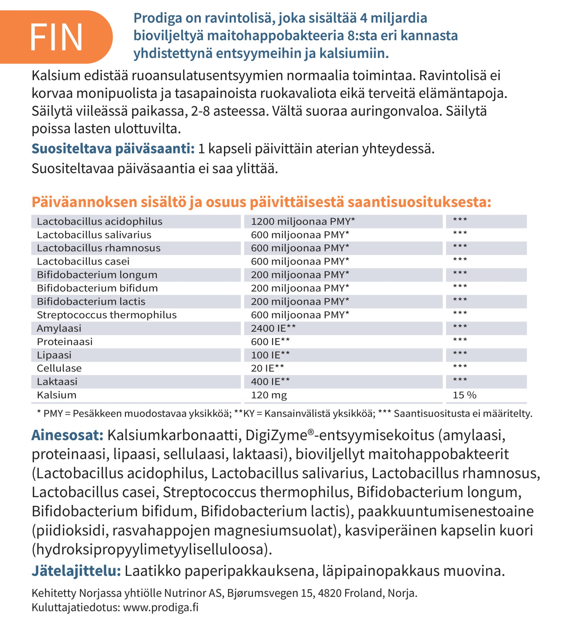 Kysymyksiä ja vastauksia - Prodiga